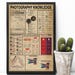 Photography Knowledge Poster, Photography Knowledge Poster Decor ...