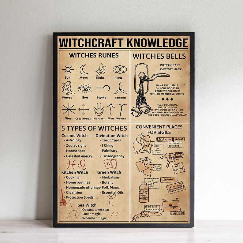 Witchcraft Knowledge Poster Digital Files Poster, Moon Phase Meanings ...