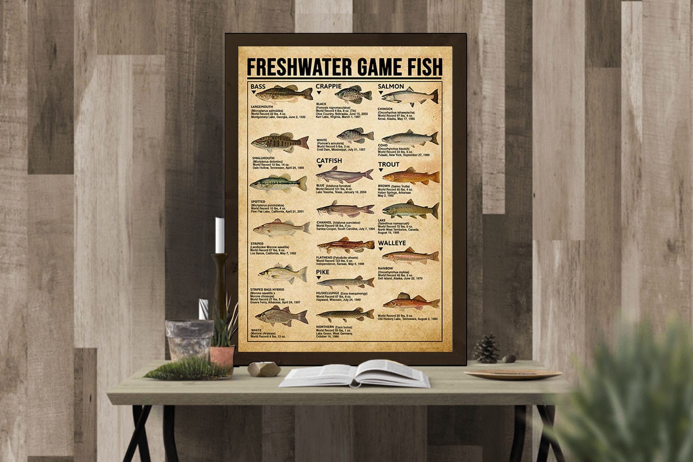 Fresh Water Game Fish Vintage Digital Files Poster, Fishing Water Game ...