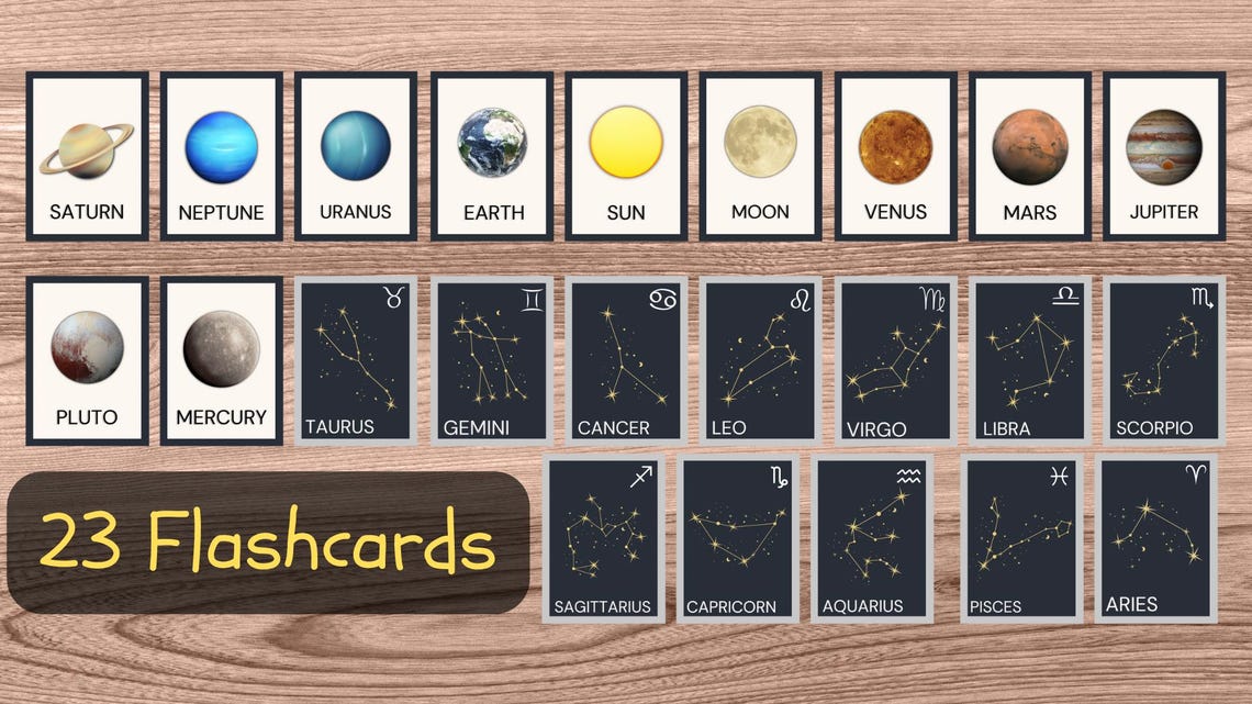 Solar System Planets & Zodiac Constellations Flashcards, Teaching and ...