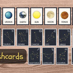 Solar System Planets & Zodiac Constellations Flashcards, Teaching and ...