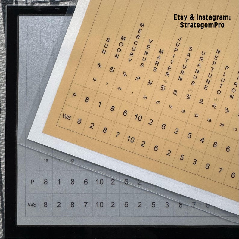 Placidus and Whole Sign Birth Chart - Etsy