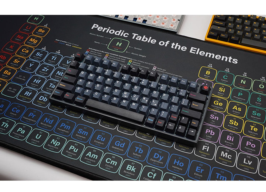Kawaii Gaming Periodic Table Desk Mat Extended Gaming Mouse Pad - Etsy