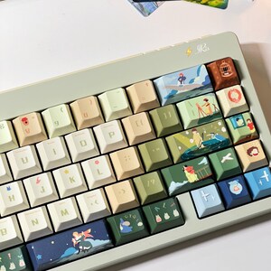 Keyboard Caps - Etsy
