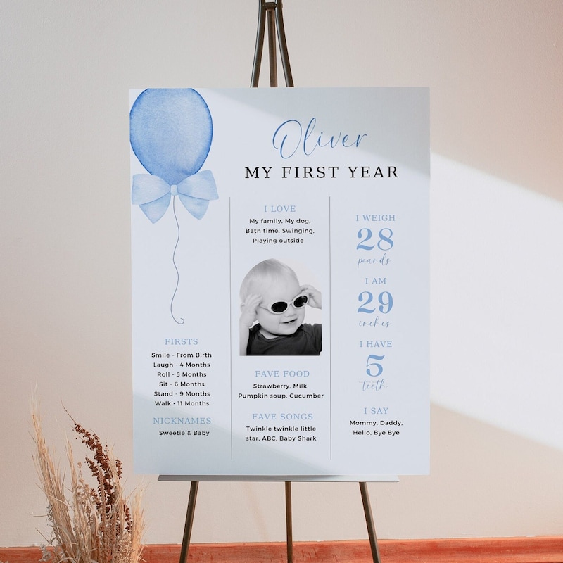 1st Birthday Board - Etsy