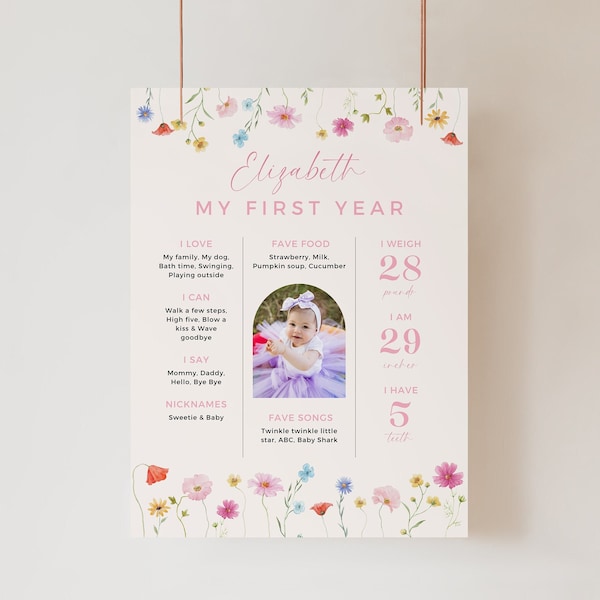 1st Birthday Poster - Etsy