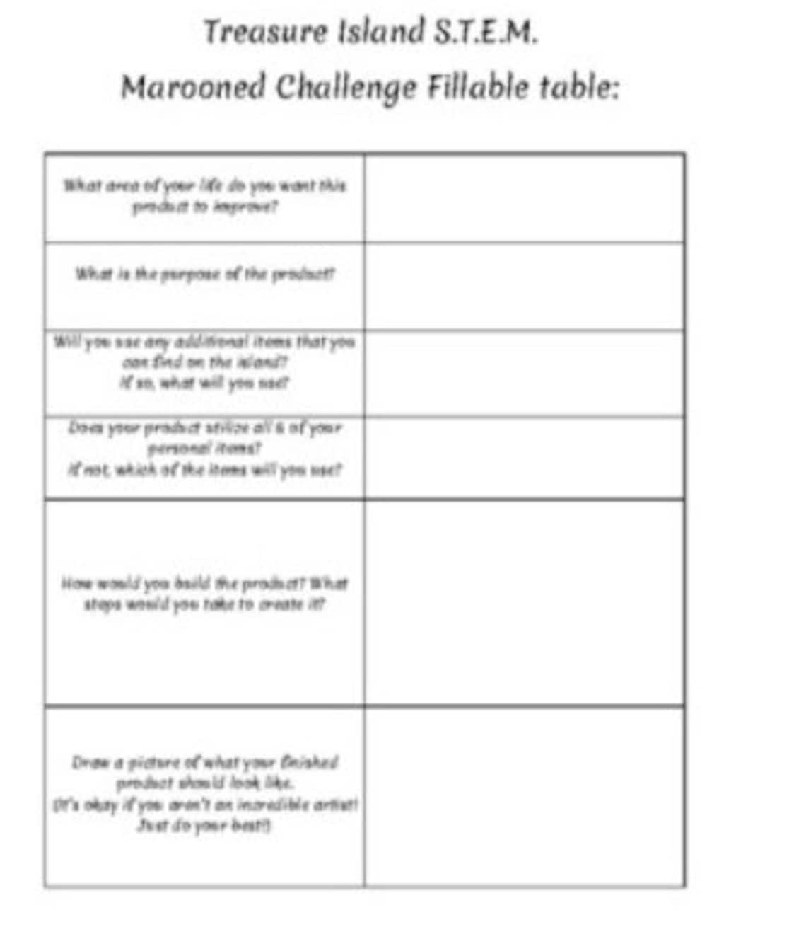 Treasure Island Themed STEM/STEAM Activities - Etsy