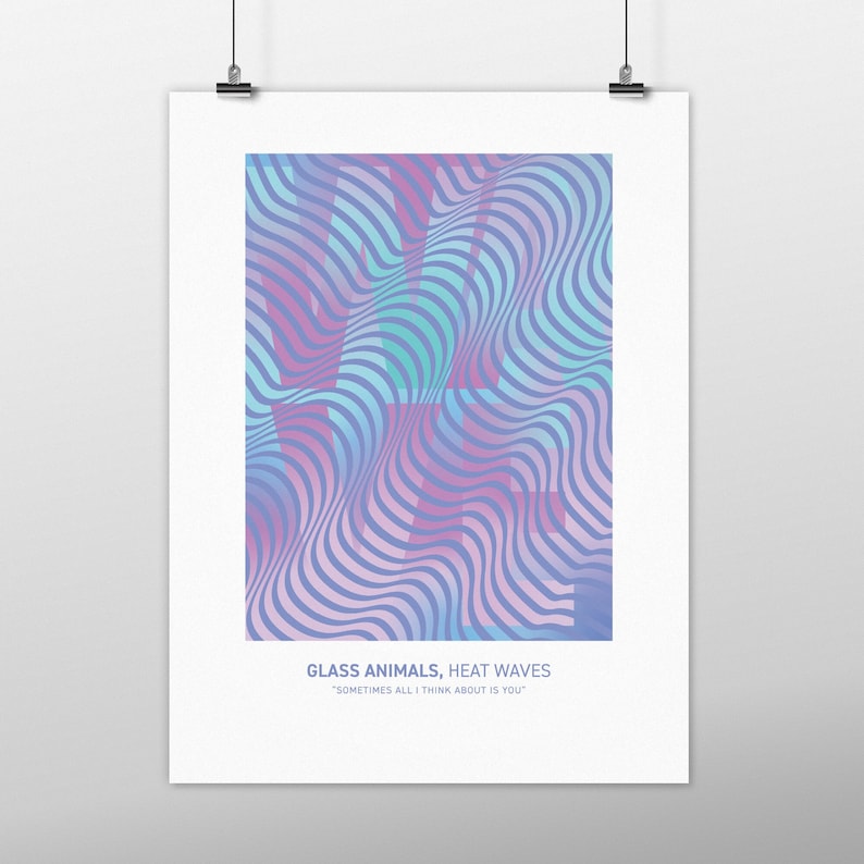 Heat Waves Glass Animals Poster - Etsy