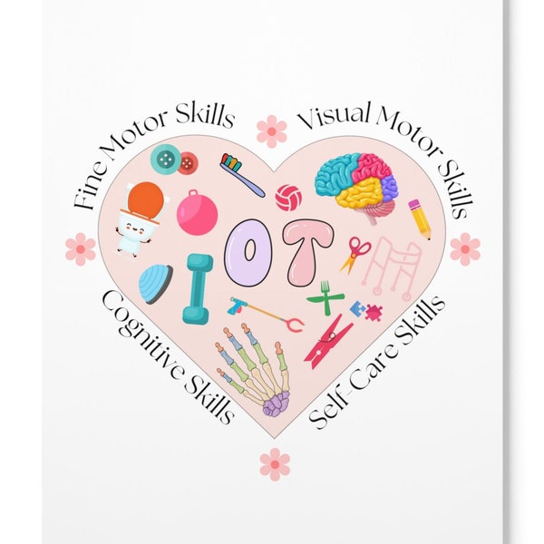 Occupational Therapy Posters for Office - Etsy