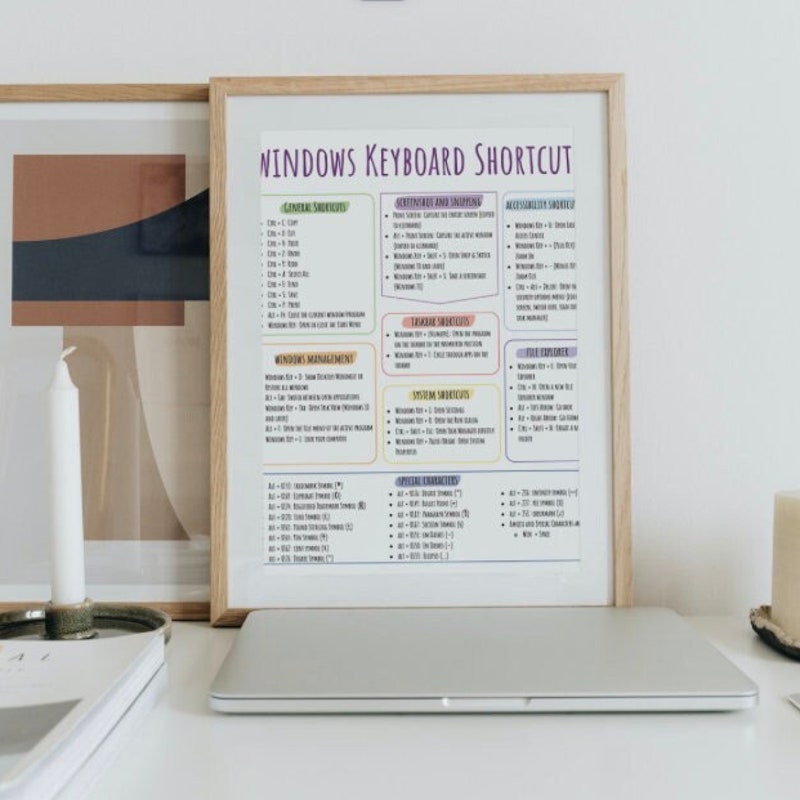 Windows 11 cheat sheet printable - Etsy.de