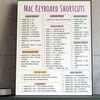 Mac OS Keyboard Shortcuts Printable Digital Download Printable Apple ...