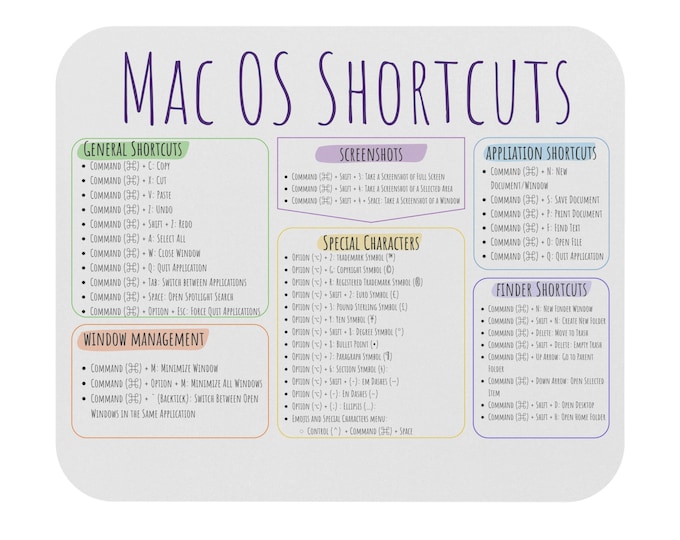 Mac OS Keyboard Shortcuts Printable; Digital Download Printable; Apple ...