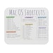 Mac OS Keyboard Shortcuts Mouse Pad rectangle Version 2 Mac Keyboard Cheat Sheet Mac OS Cheat ...