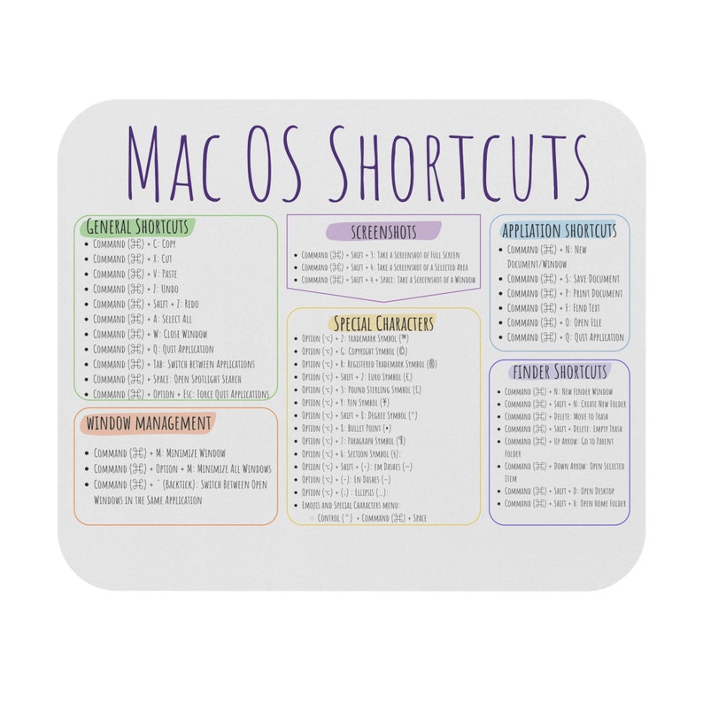 Mac OS Keyboard Shortcuts Mouse Pad (rectangle) Version 2; Mac Keyboard ...