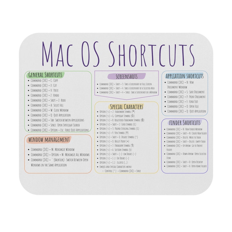 Java Mousepad - Etsy