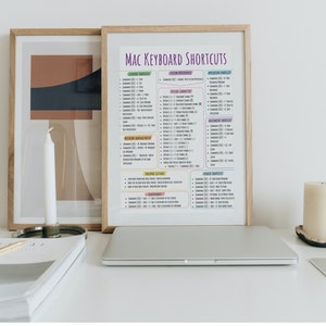 Mac OS Keyboard Shortcuts Printable; Digital Download Printable; Apple ...