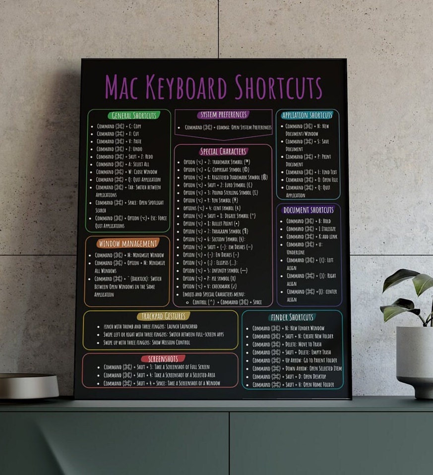 Mac OS Keyboard Shortcuts Printable; Digital Download Printable; Apple ...