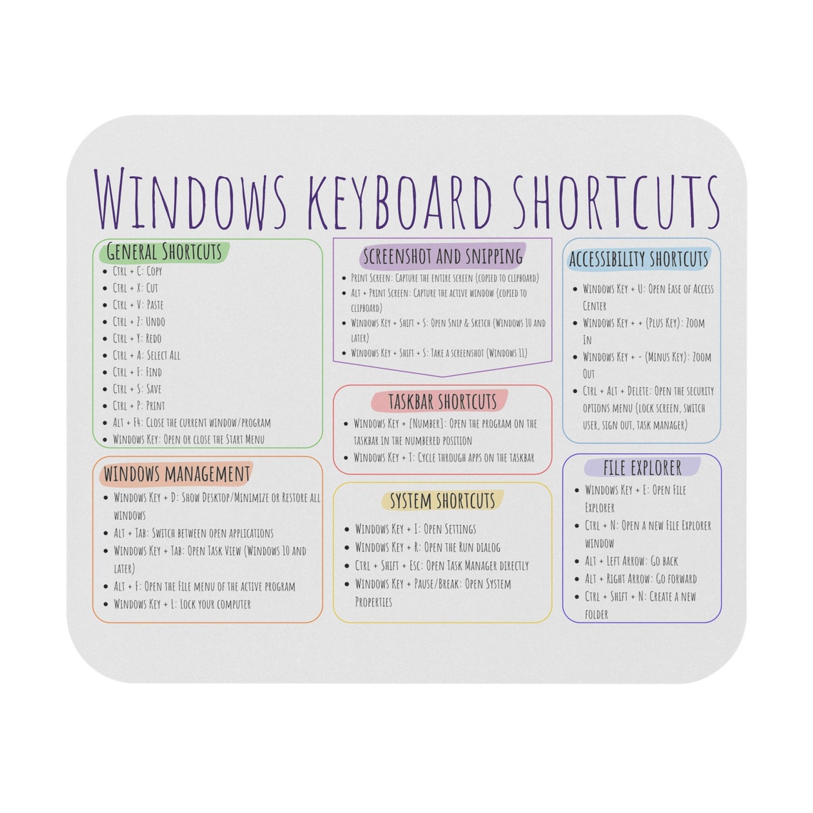 Windows Keyboard Shortcuts Mouse Pad rectangle Blogger Freelancer ...