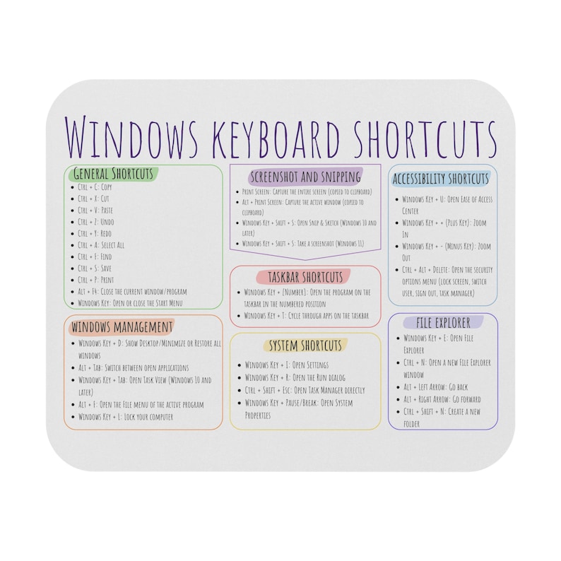 Windows Keyboard Shortcuts Mouse Pad (rectangle); Blogger; Freelancer ...