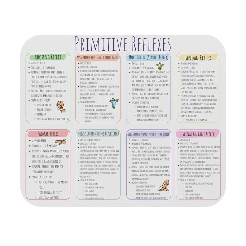 Primitive Reflexes Cheat Sheet Mouse Pad (rectangle); Therapy Office ...