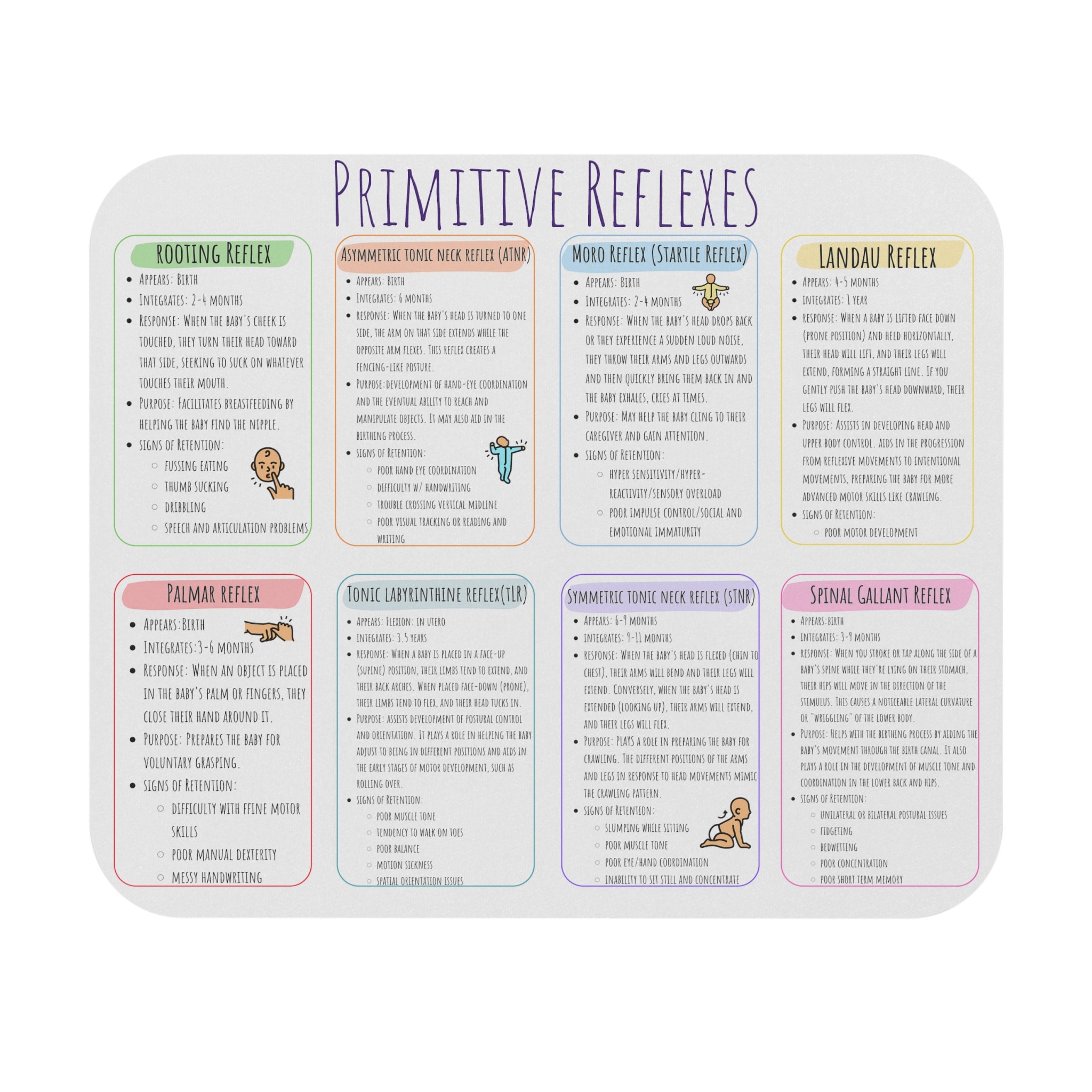 Integrating Primitive Reflexes delicate in the