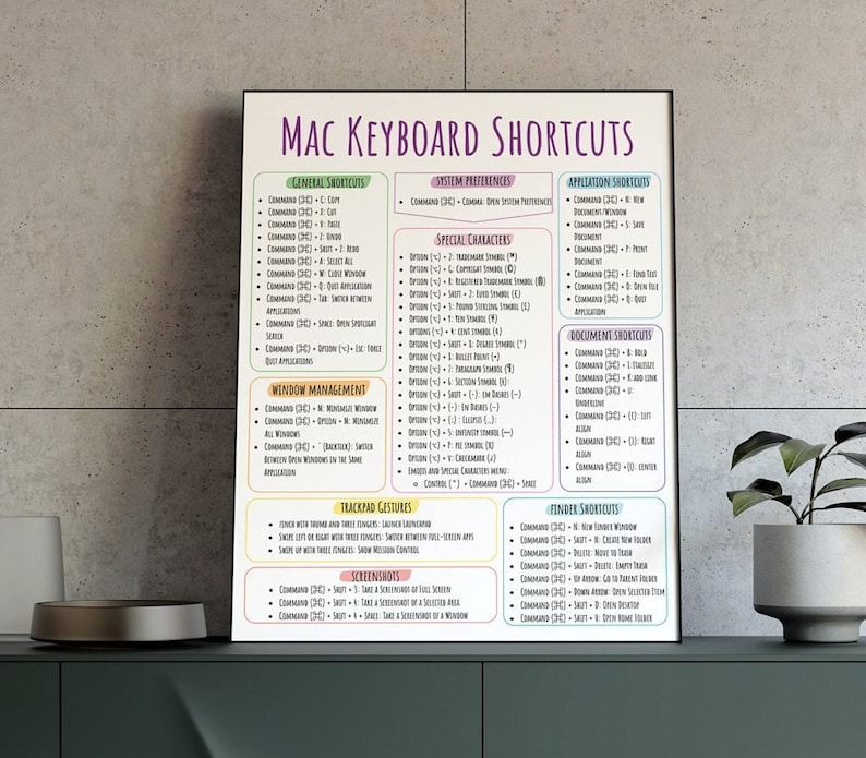Mac OS Keyboard Shortcuts Printable; Digital Download Printable; Apple ...