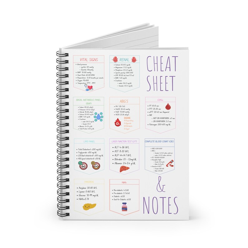 Healthcare Cheat Sheet & Notes Spiral Notebook - Ruled Line, Nurses ...