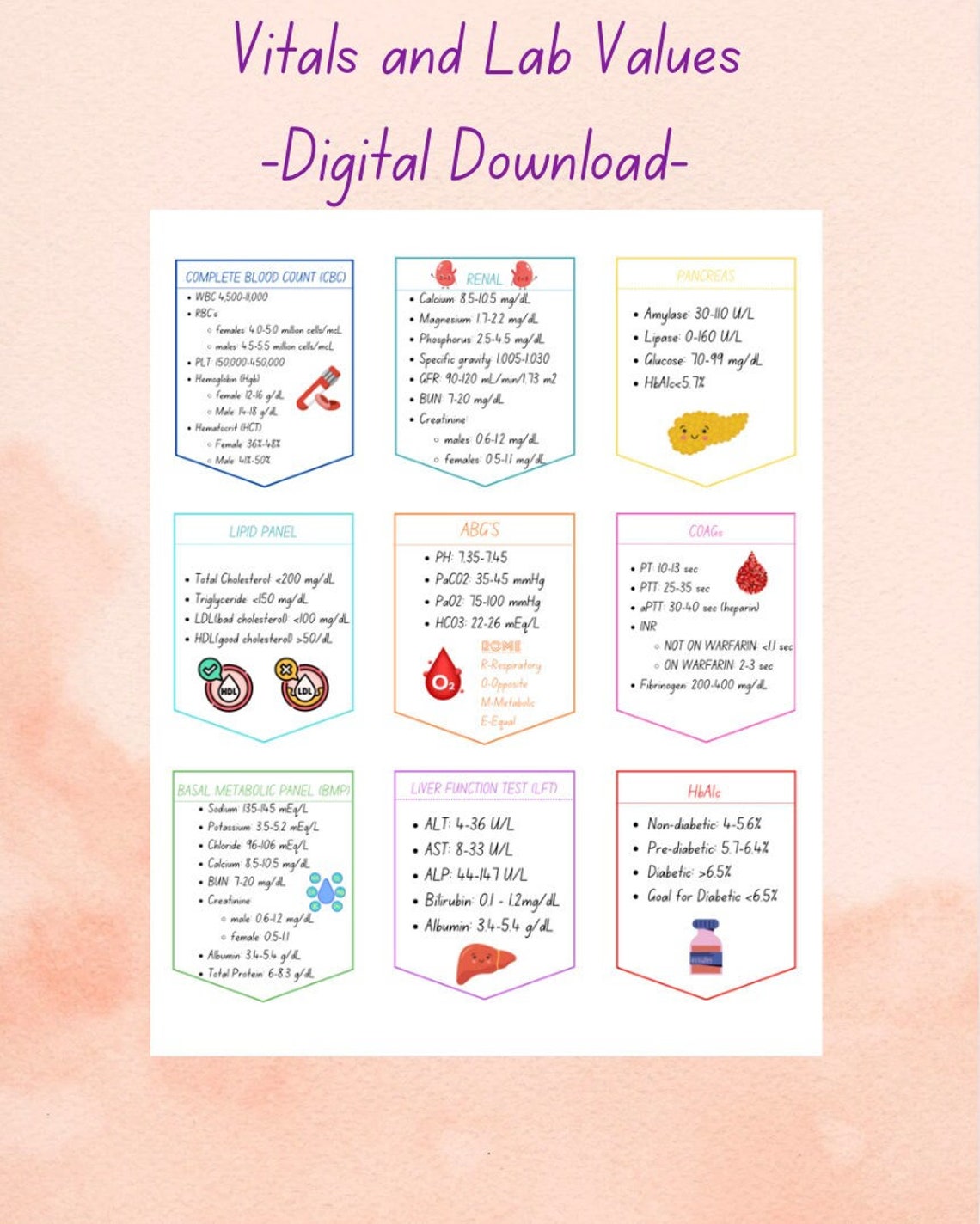 Health Care Cheat Sheet Digital Download; Vitals and Lab Values Cheat ...