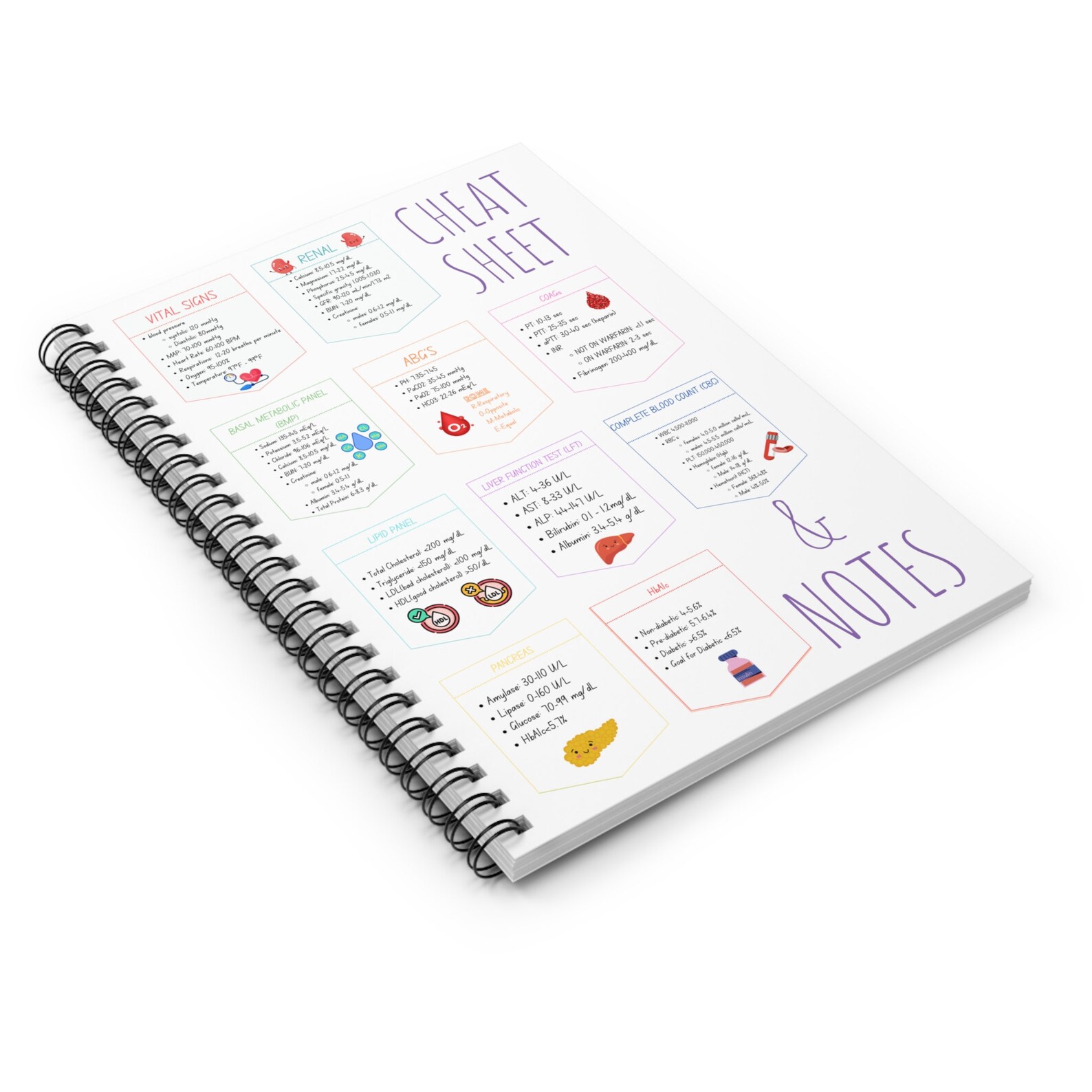 Healthcare Cheat Sheet & Notes Spiral Notebook - Ruled Line, Nurses ...