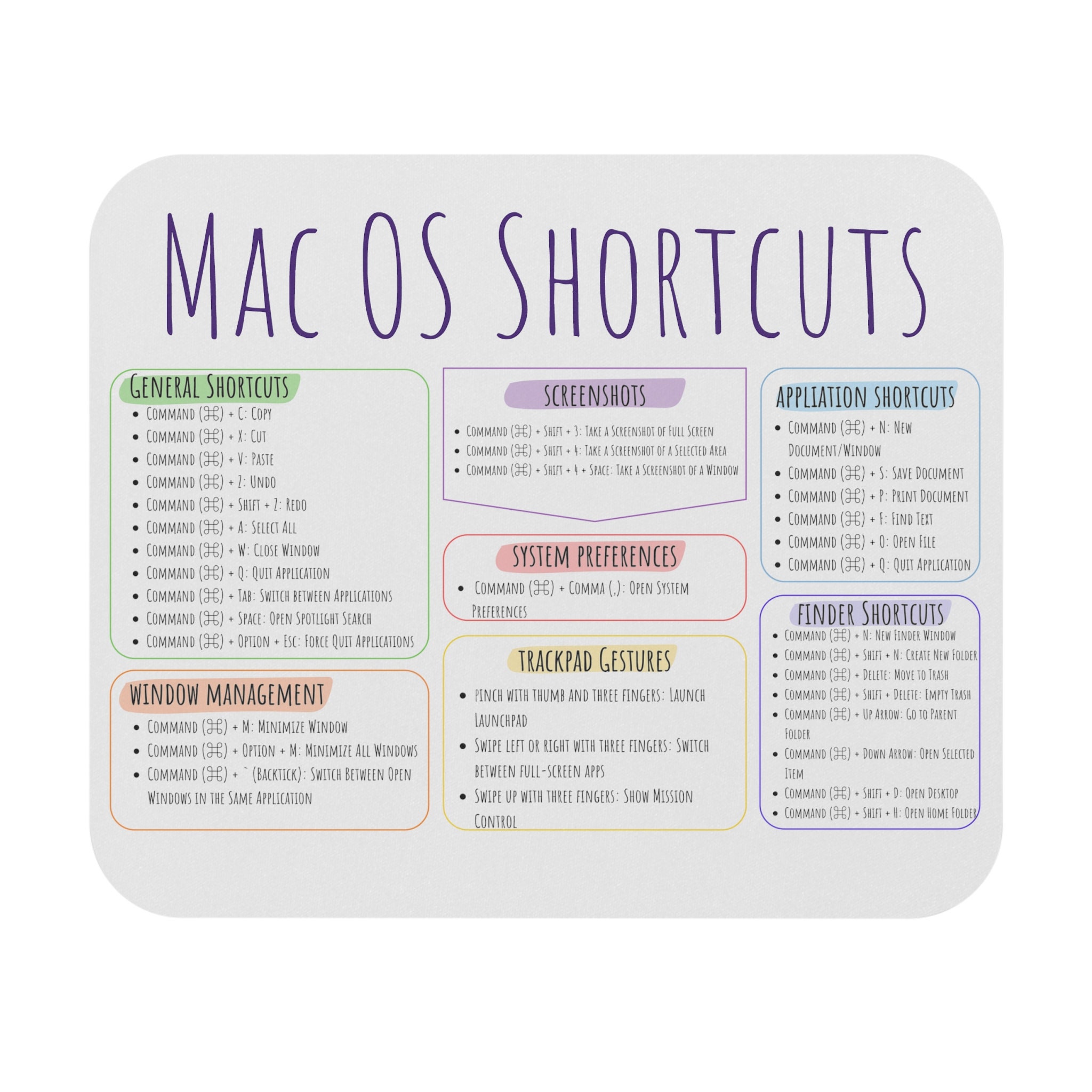 Mac Shortcuts Mouse Pad (rectangle), Keyboard Shortcuts, Cheat Sheet ...