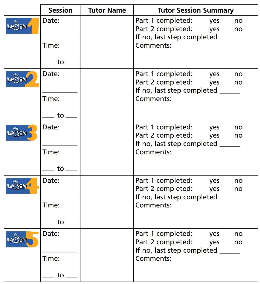 Raz Kids (gr. 3-6) Leveled Reading/literacy Comprehension Bundle ...