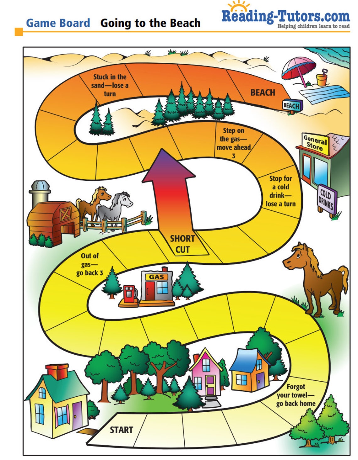 Raz Kids gr. 3-6 Leveled Reading/literacy Comprehension - Etsy