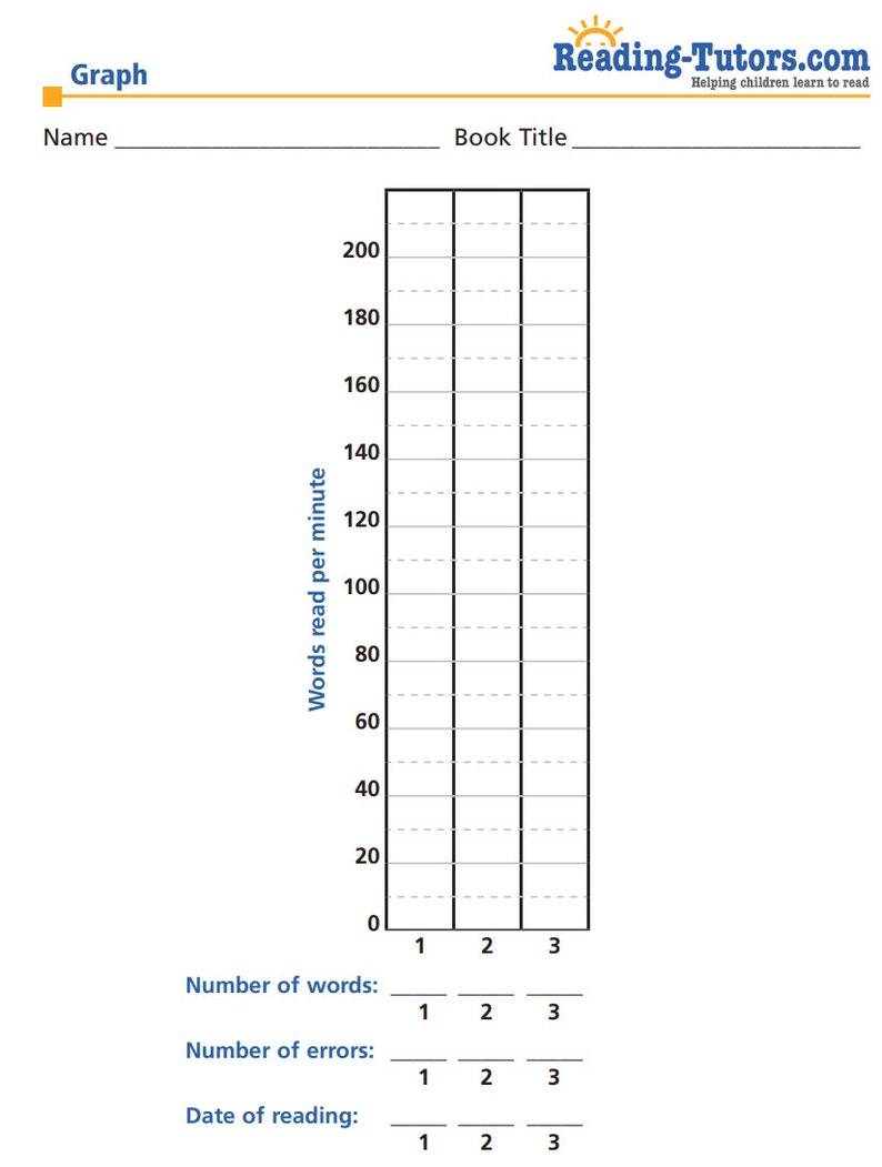 Raz Kids k-gr.3 Leveled Reading/literacy Comprehension Bundle: Fluency ...
