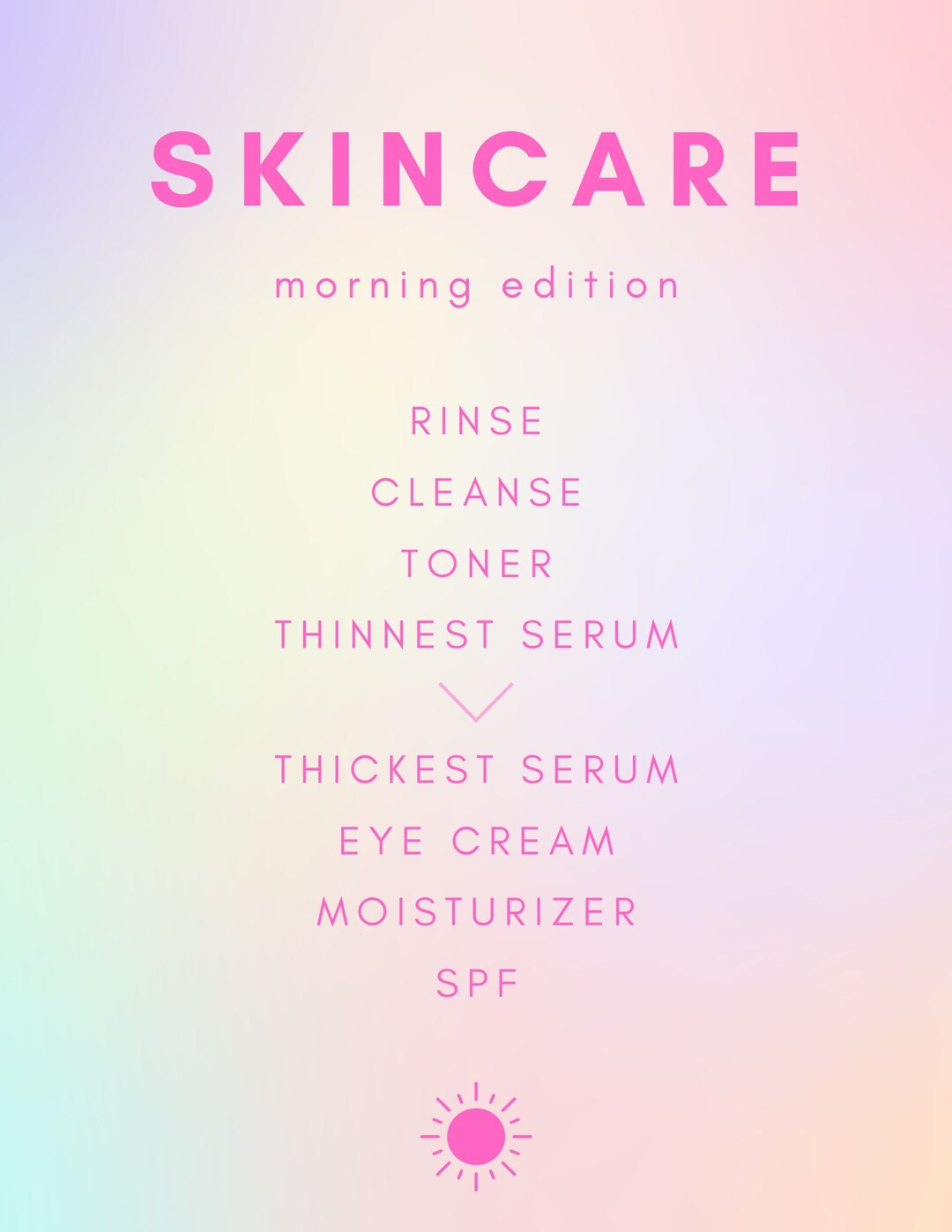 Digital Download AM/PM Skincare Routine Layering Print Out for Bathroom ...