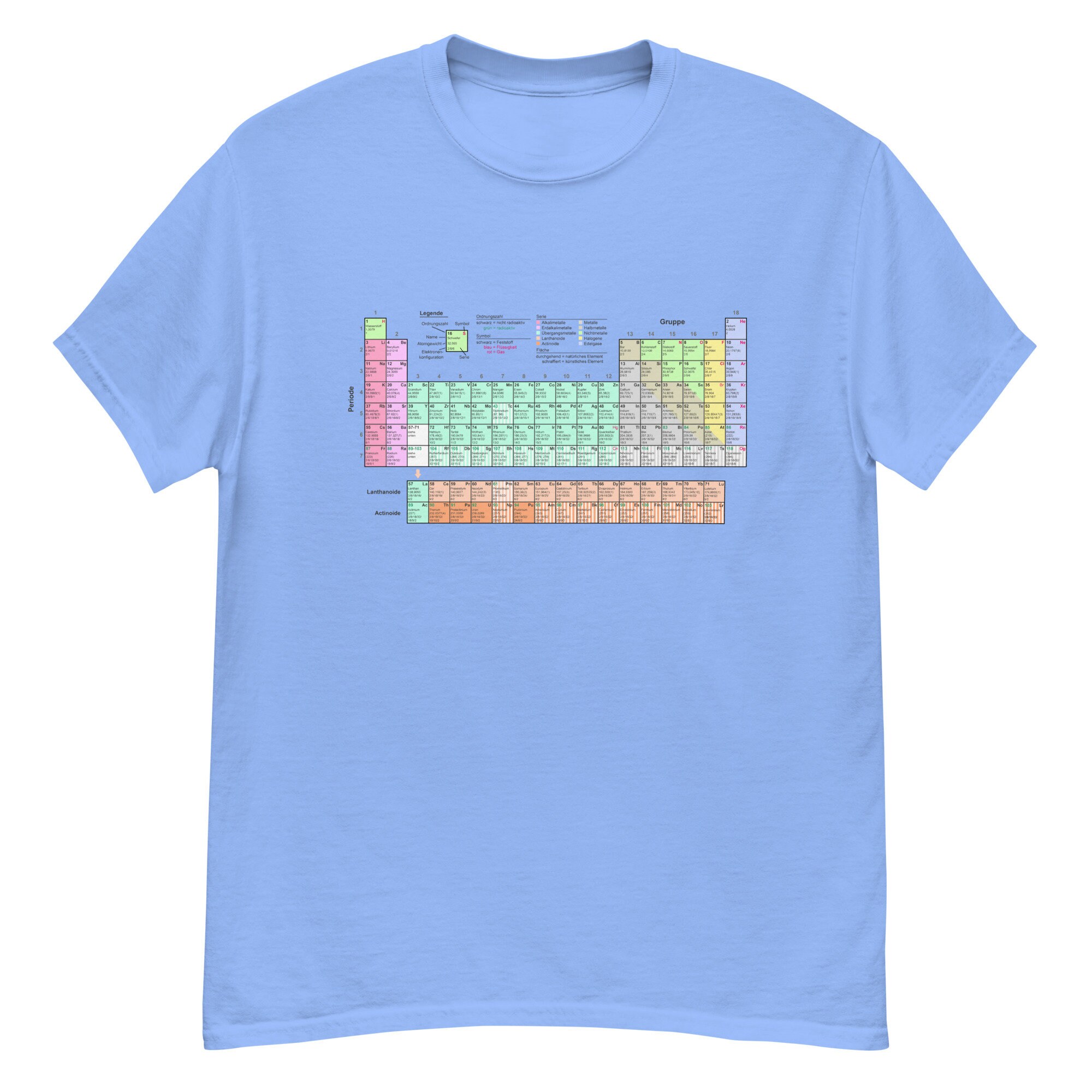 Periodic Table Unisex T-shirt Classic Tee - Etsy