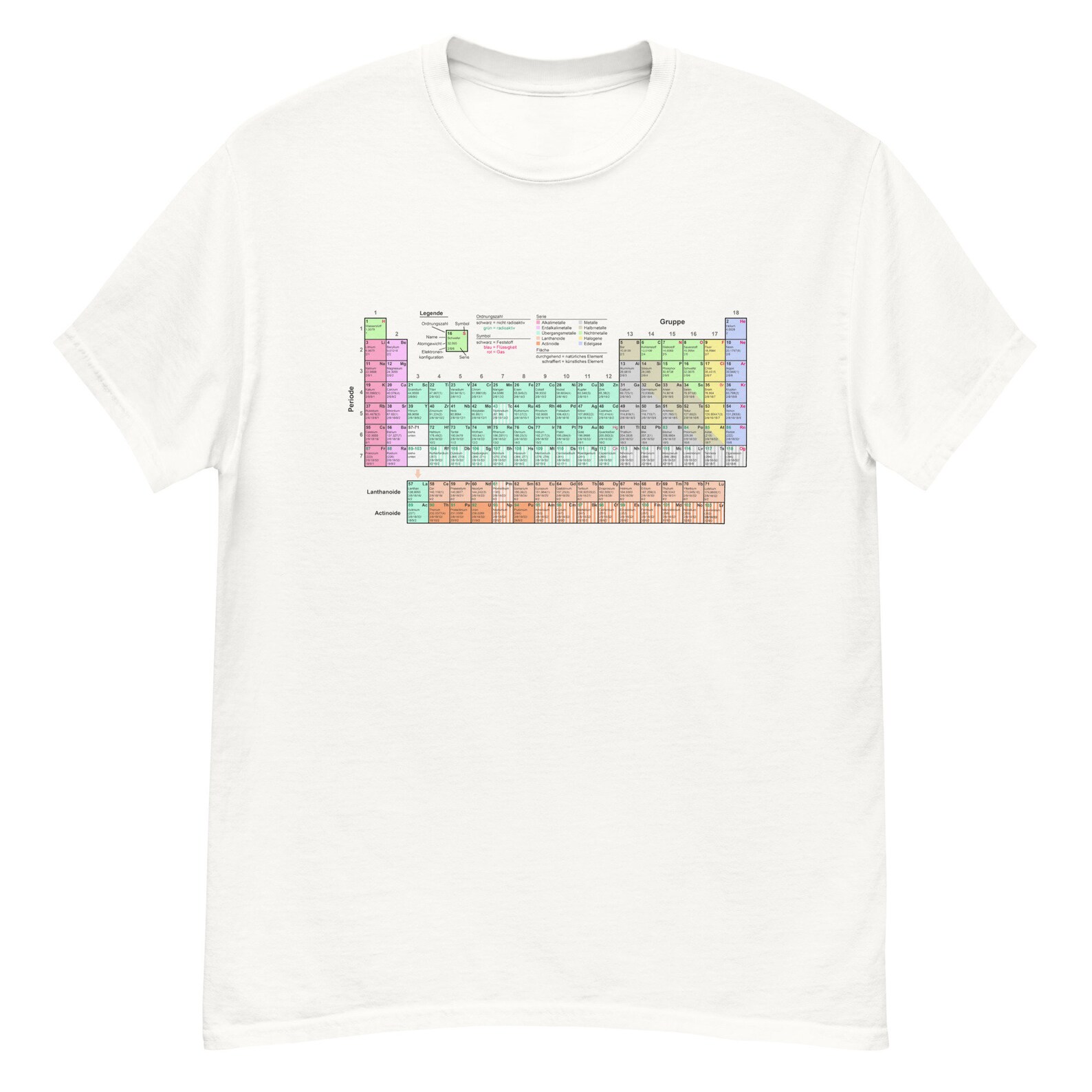 Periodic Table Unisex T-shirt Classic Tee - Etsy