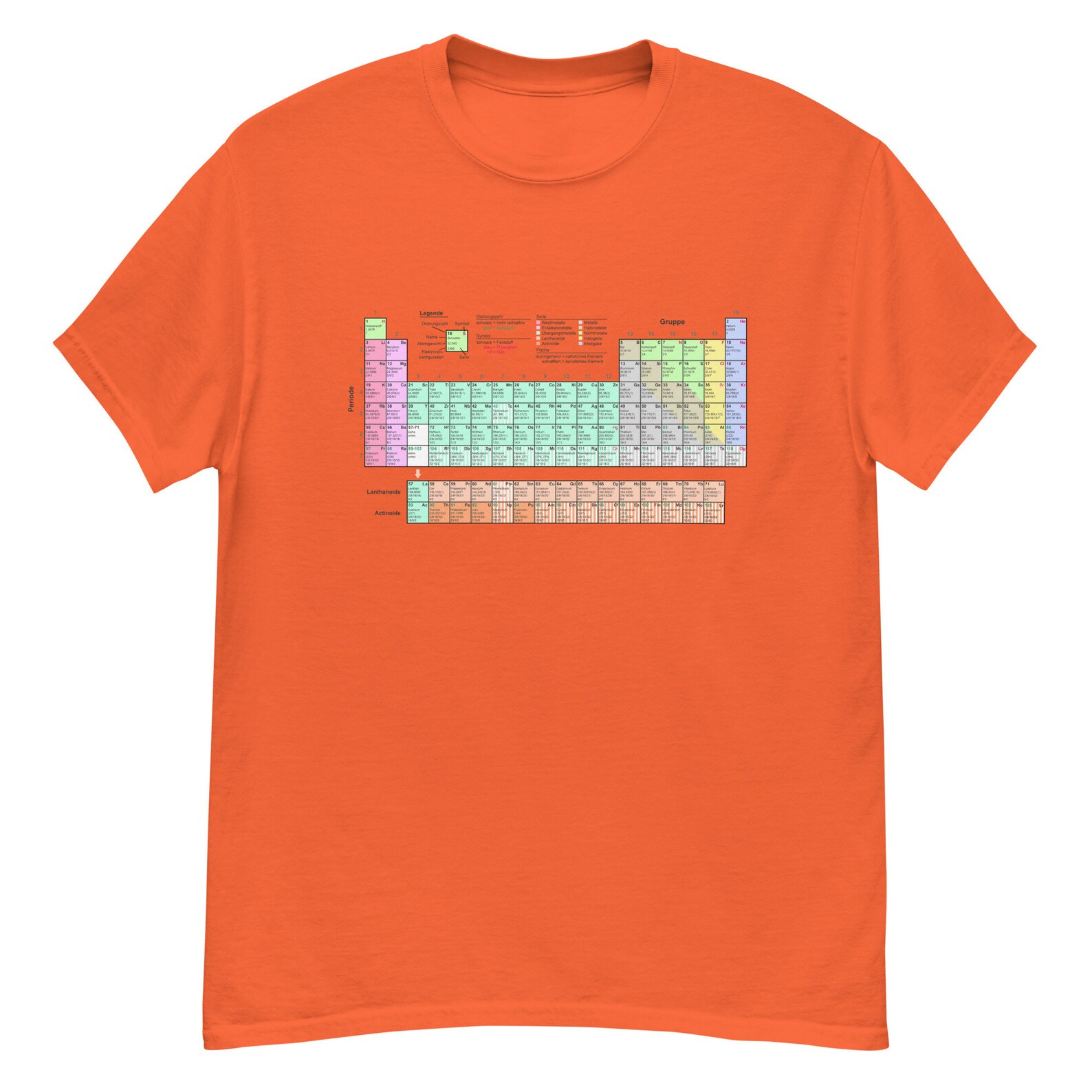Periodic Table Unisex T-shirt Classic Tee - Etsy