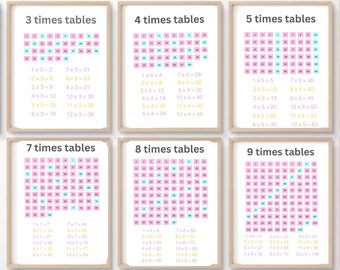Printable Multiplication Table Bookmarks 1 to 10 Times Table - Etsy