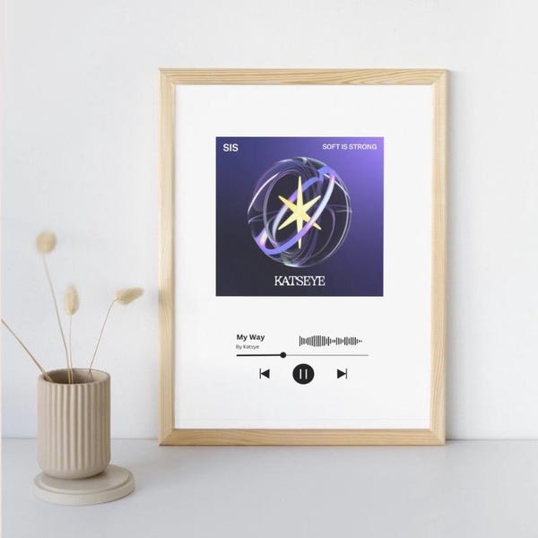 Katseye Poster - Etsy Australia