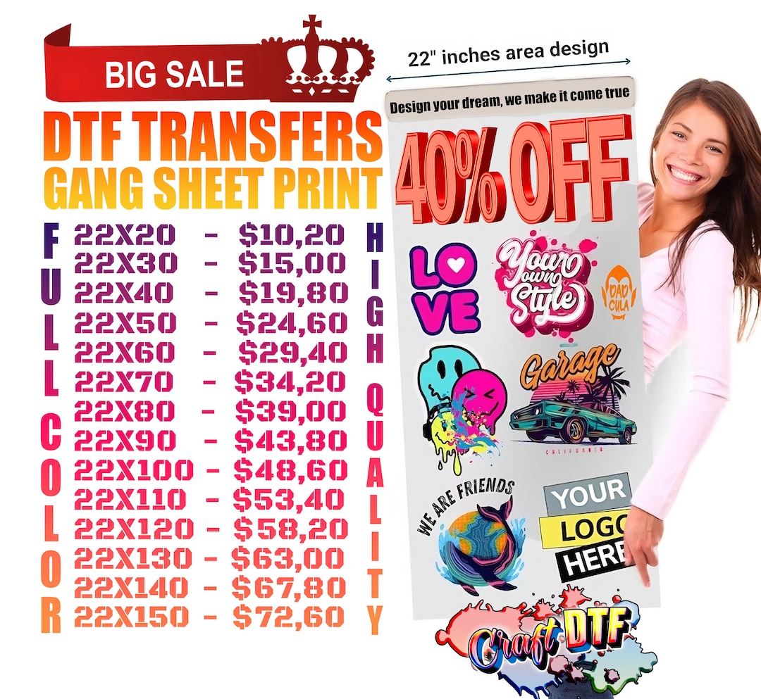 DTF Transfer, Custom DTF Print, Custom Gang Sheet, Custom Heat Transfer ...