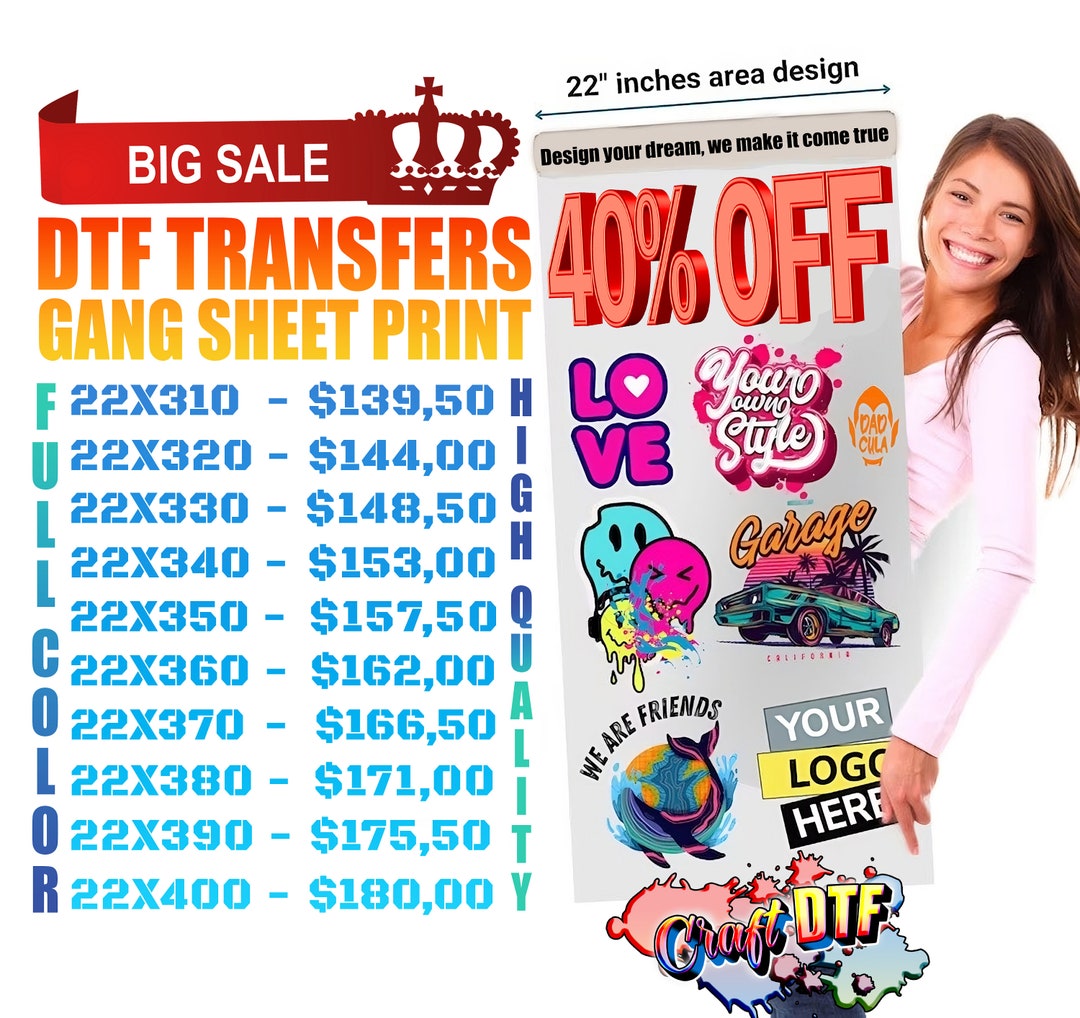 Custom DTF Gang Sheet Ready to Press, Full Color Heat Transfers for ...