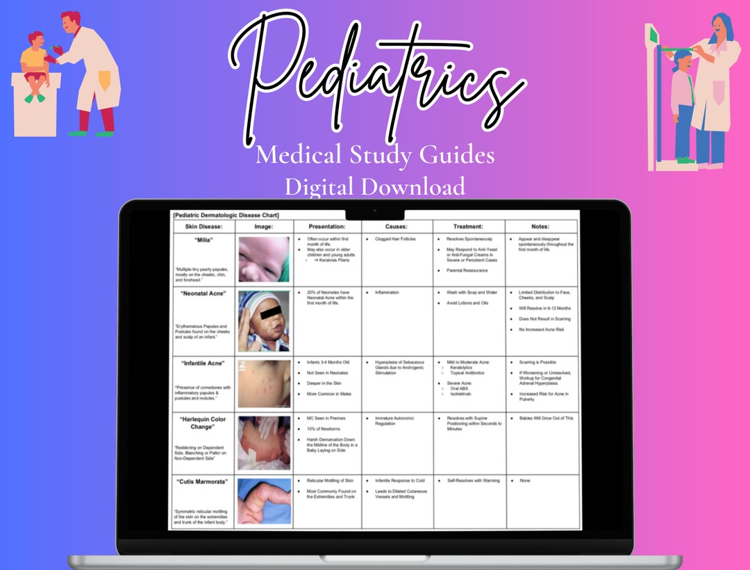 Comprehensive Pediatric Study Guides for Medical, PA, Nursing & NP ...