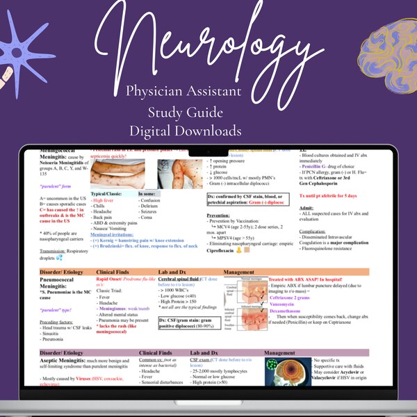 Neurology - Etsy