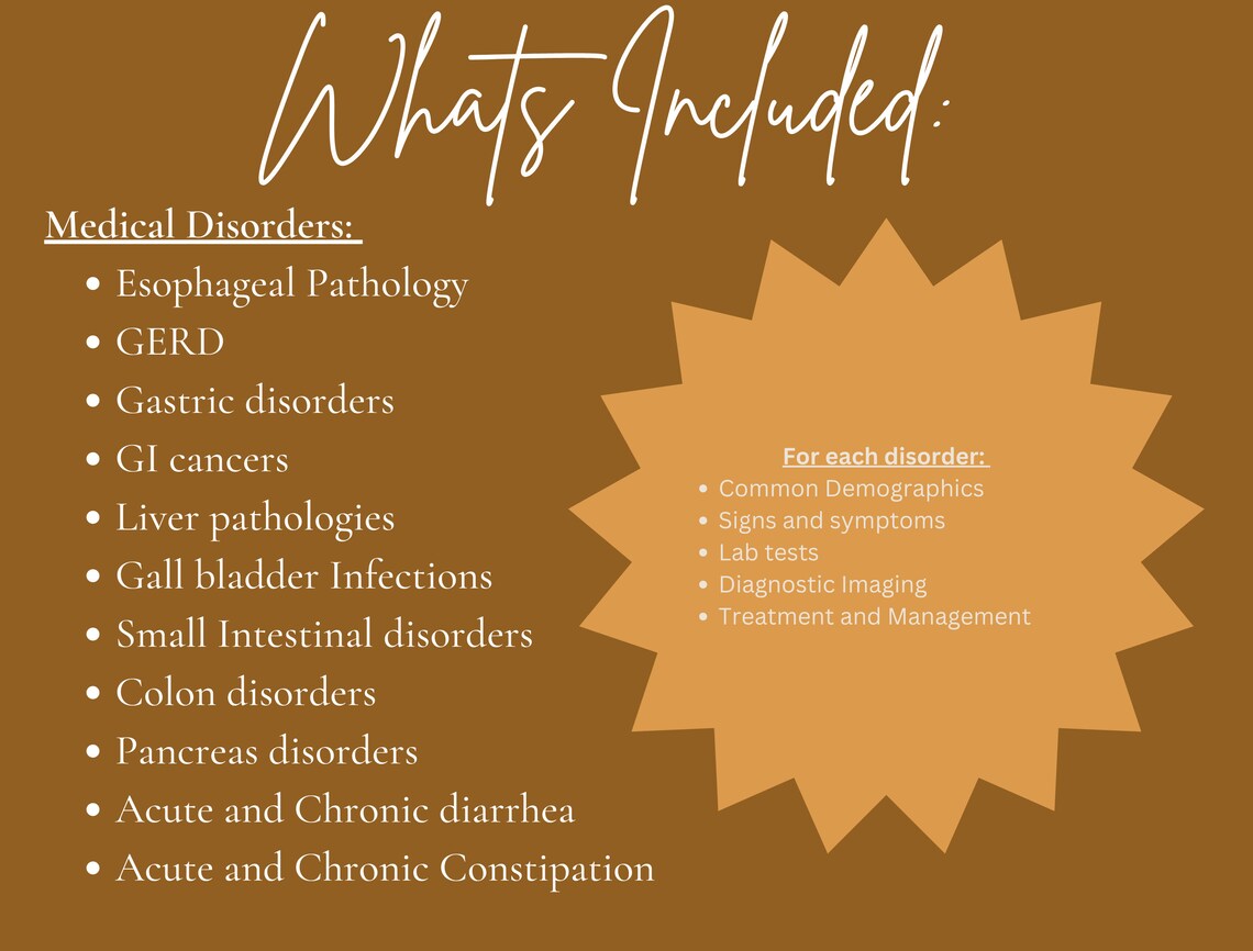 Gastroenterology Comprehensive Study Guides | Digital Download ...