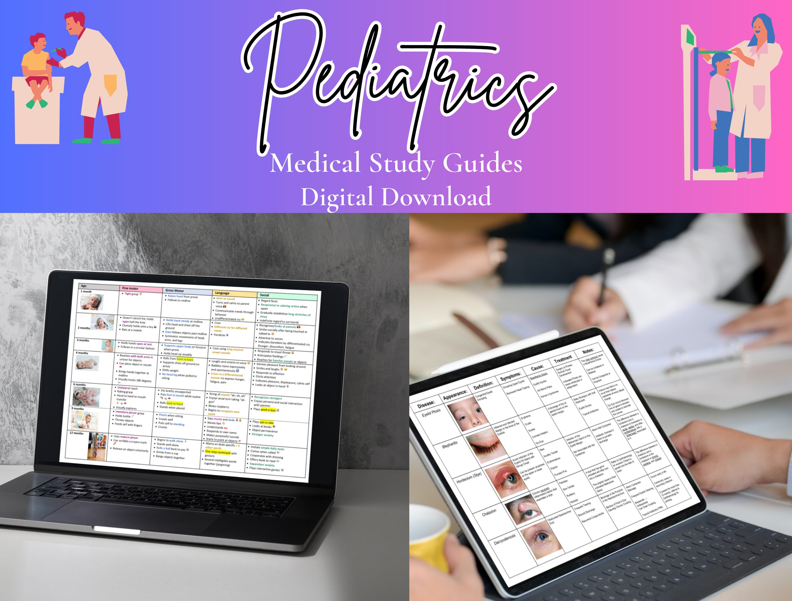 Comprehensive PA School Study Guide Bundle | Instant Download | 445 ...