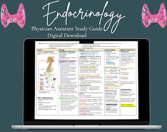 Urology & Nephrology Comprehensive Study Guides | Digital Download ...