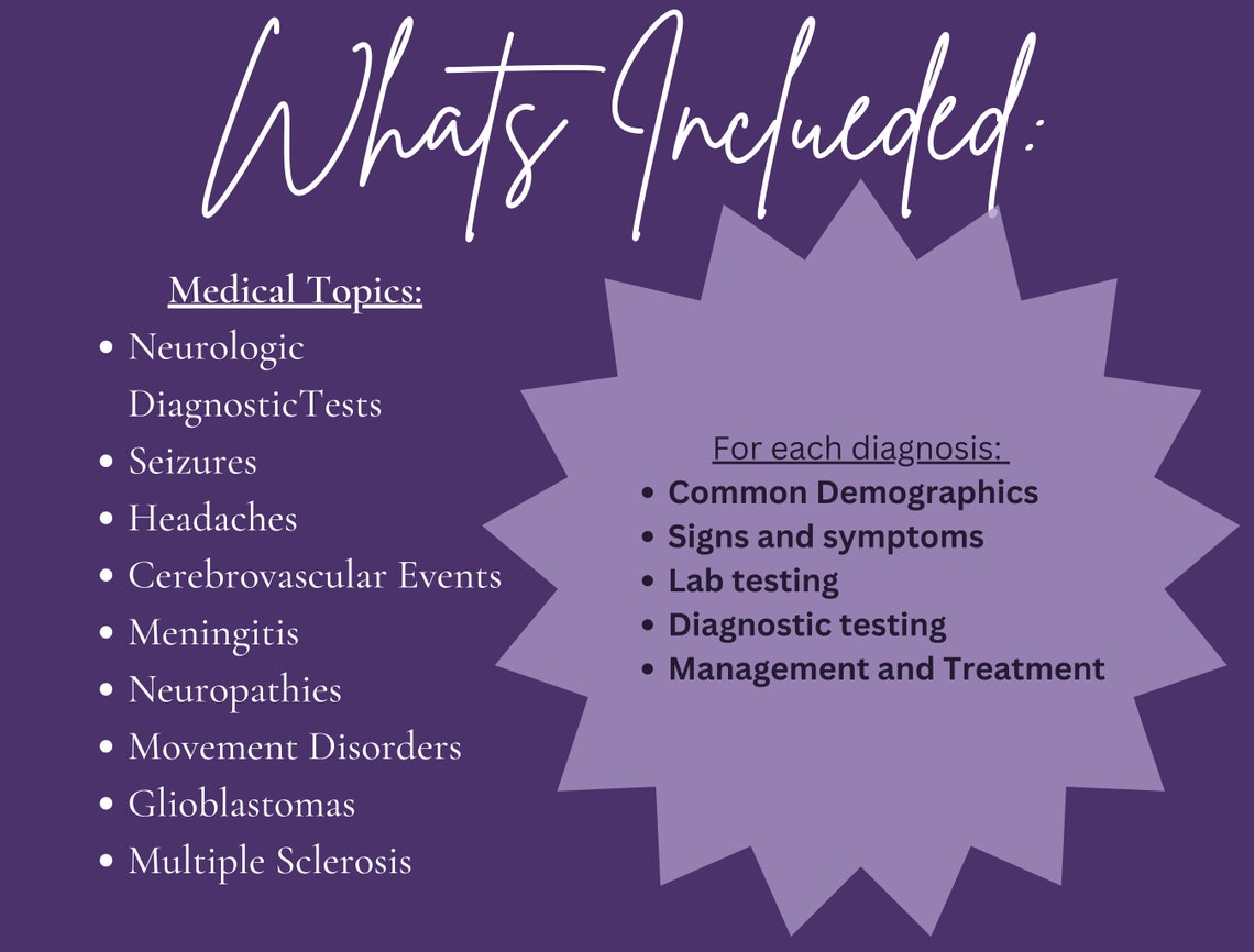 Neurology Comprehensive Study Guides | Digital Download | Physician ...