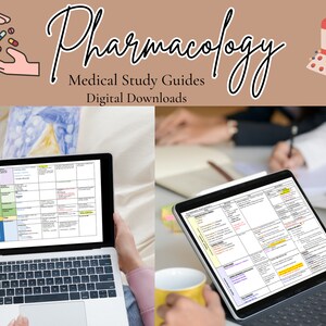 Comprehensive Pharmacology Study Guides | Instant Download | Medical, PA, Nursing Students - Etsy