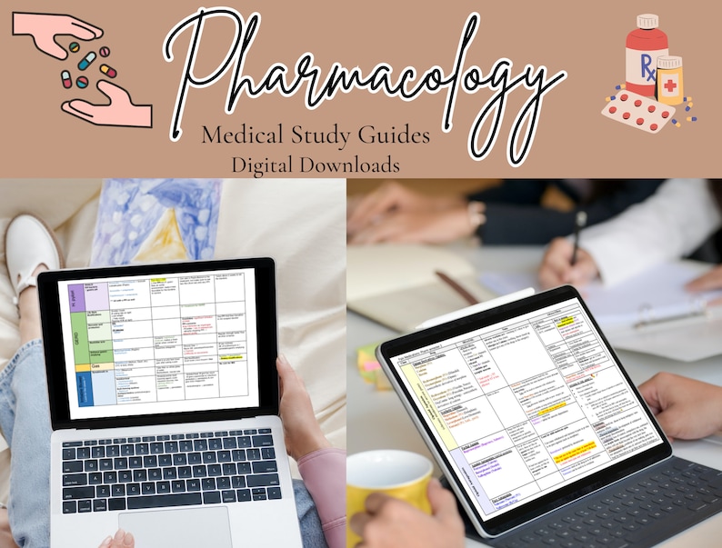 Comprehensive Pharmacology Study Guides | Instant Download | Medical ...