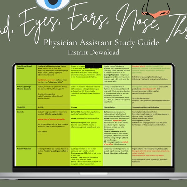 Medical Assistant Study Guide - Etsy